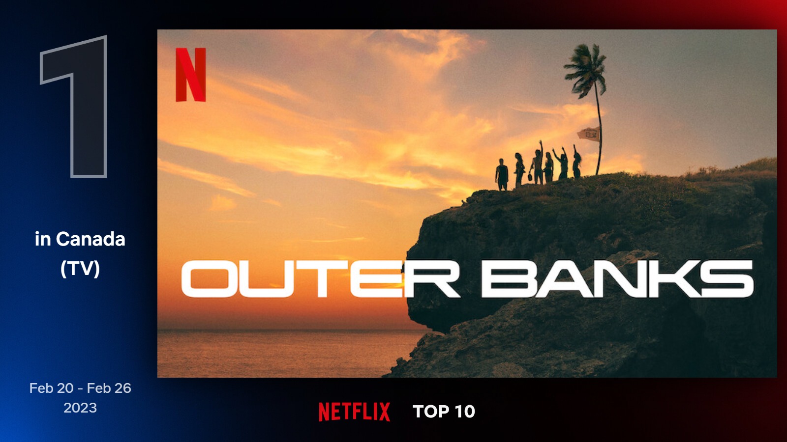 Netflix Top-10 most-watched in Canada Feb. 20-26 – brioux.tv